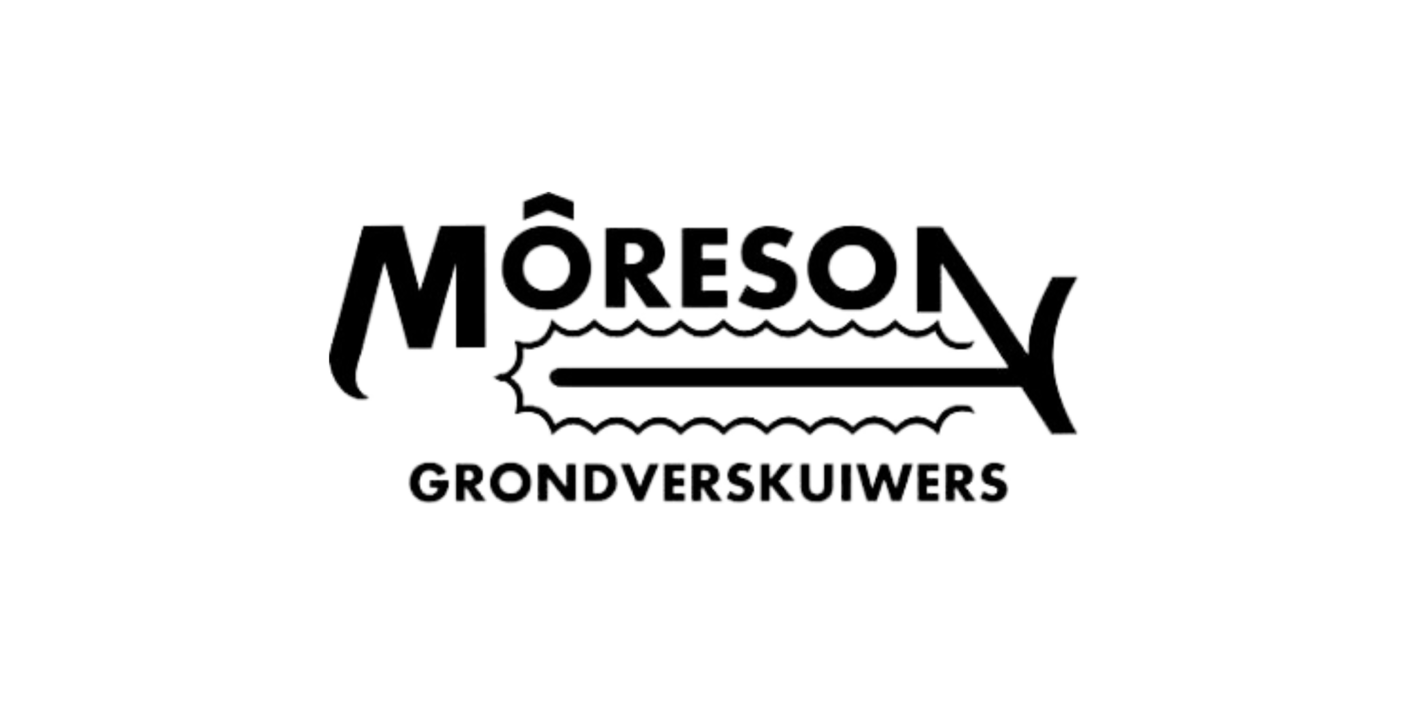 ABC Partners & Brands | Dedicated to Creating Value